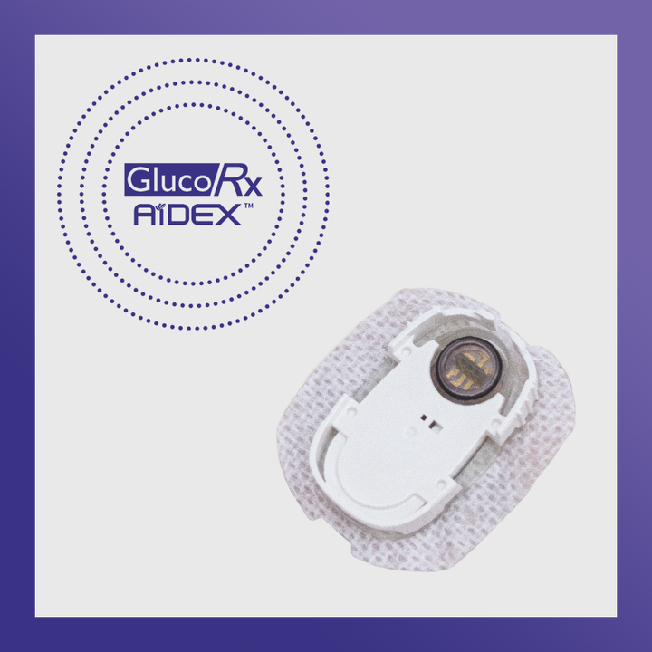 Products – GlucoRx